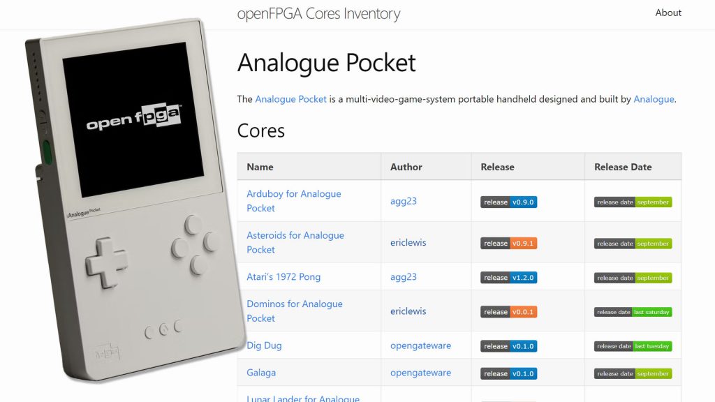Analogue Pocket Openfpga Cores Inventory Retrorgb